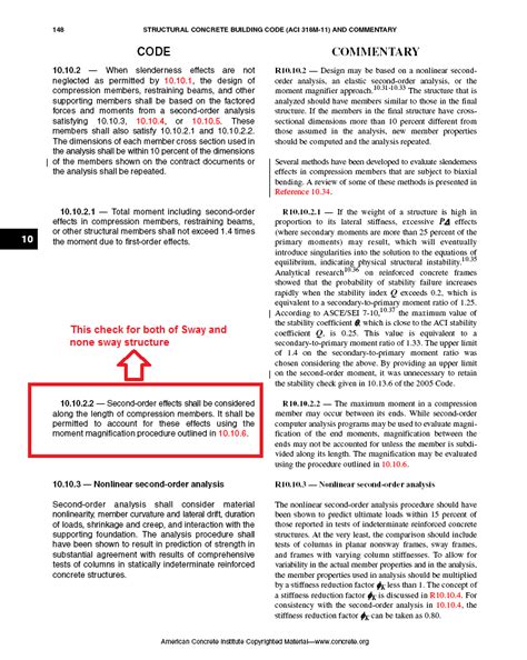Disaster 4 In Rsa Rc Column Design According To Aci 318 11 Rc Modulus