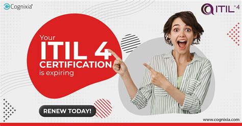 Cognixia On Linkedin Cognixia Learnwithcognixia Itil Itsm Itil4 Itilcertification…