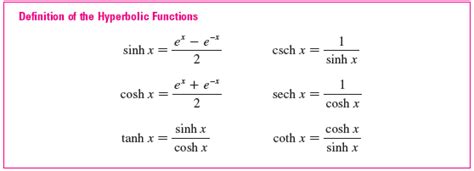 Use The Definitions Of The Hyperbolic Studyx