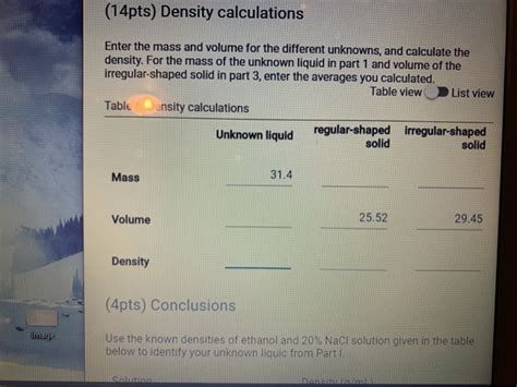 Pts Density Calculations Enter The Mass And Chegg