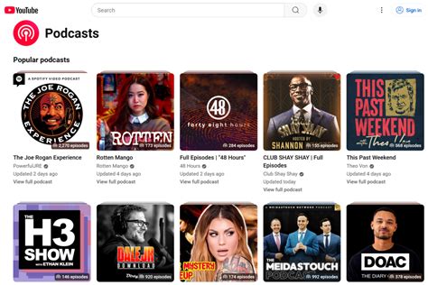 Youtube Podcast Users Top 1 Billion Monthly Viewers In 2025