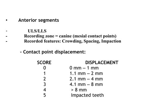 Peer Assessment Rating Par Orthodontic Index Pdf
