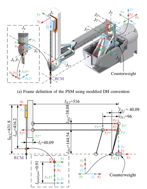 7dof Robot Kinematic Workspace Matlab