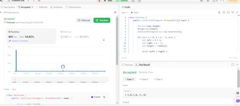Nikhil Nagunoori On Linkedin Leetcode 100daysofcode Codingchallenge