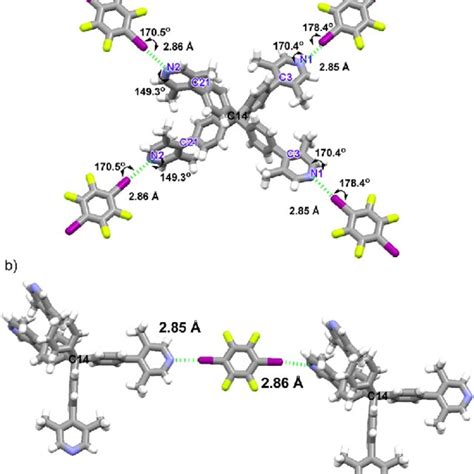 The Co Crystal Structure Of Compound 1 And 2 A The Halogen Bonding