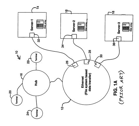Method For Dedicated Netboot Eureka Patsnap Develop Intelligence