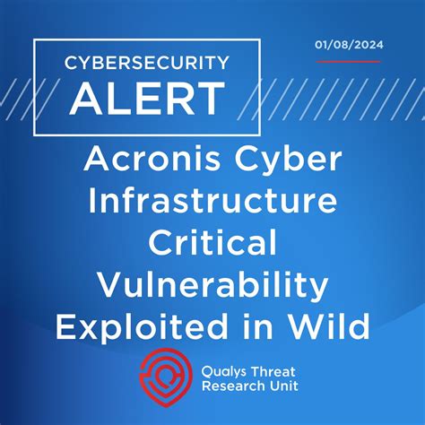 Cve 2023 45249 Authentication Bypass Vulnerability Exploited Qualys Posted On The Topic