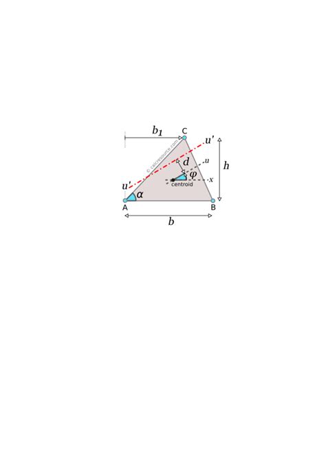 moment of inertia of a triangle calcresource