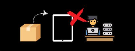 What Is Zero Touch Deployment