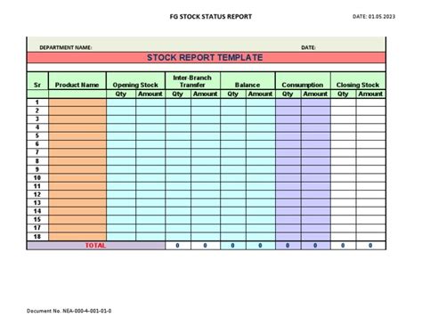 11 Fg Stock Status Report Pdf