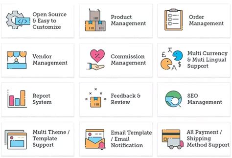 Why Should You Choose Magento As Your E Commerce Platform Quora