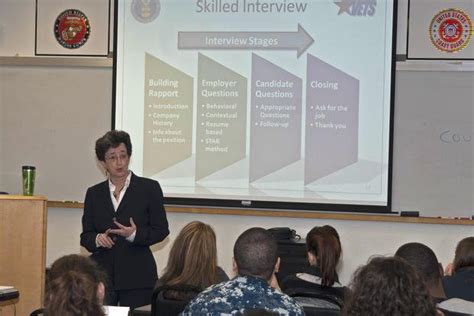 These Questions Can Wreck Your Job Interview Military