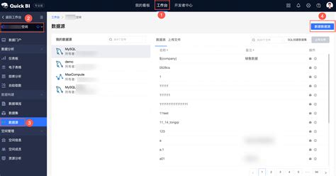 创建数据库数据源概述 quick bi 阿里云