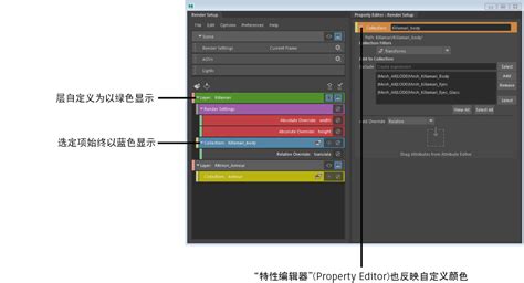 自定义渲染设置层、集合和覆盖的颜色