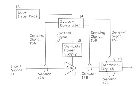 Phase Splitters Patented Technology Retrieval Search Results Eureka Patsnap