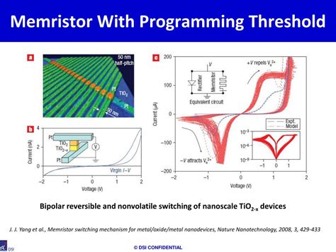 Ppt Arithmetic Operations Within Memristor Based Analog Memory Mika Laiho Eero Lehtonen