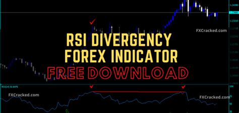 RSI Divergence Forex Indicator Free Download FXCracked