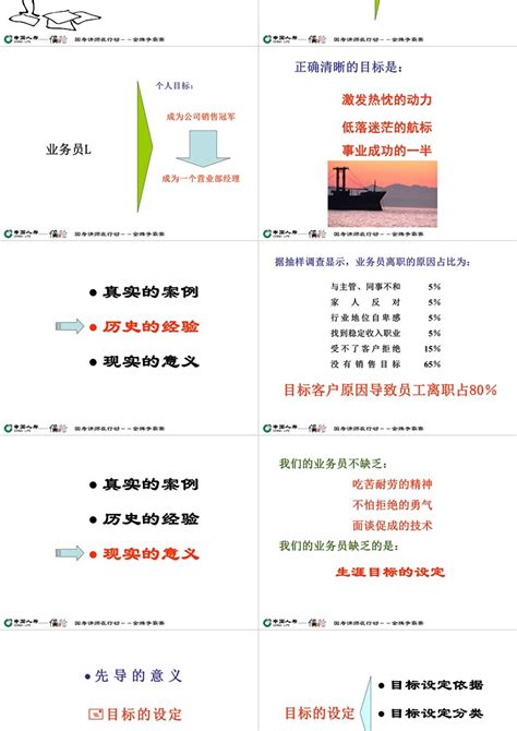成功销售的先导——寿险营销的目标设定ppt卡卡办公