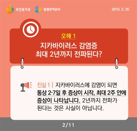 카드뉴스지카바이러스 사실은 이렇습니다 카드뉴스 홍보자료 알림·자료 질병관리청