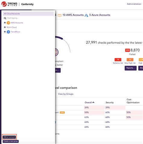 Add Cloud Account Conformity Trend Micro Cloud One™ Documentation