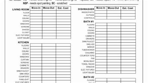 Commercial Building Inspection Checklist For Landlords