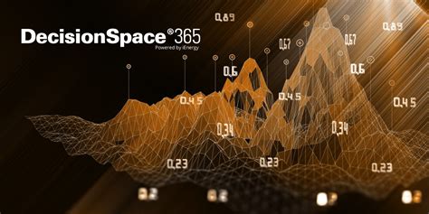 Vitas Meyers On Linkedin Full Scale Asset Simulation