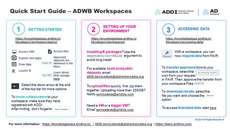 Workspace Quick Start Guide Ad Workbench Tech Help Ad Connect Ad