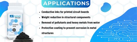 Ad Nano Graphene Oxide Go 25gm Industrial And Scientific