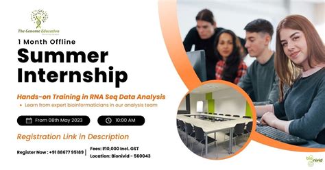 The Genome Education On Linkedin Bioinformatics Science India Genomeediting Genomics