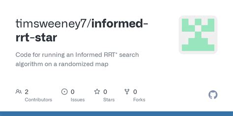 Github Timsweeney7 Informed Rrt Star Code For Running An Informed Rrt Search Algorithm On A