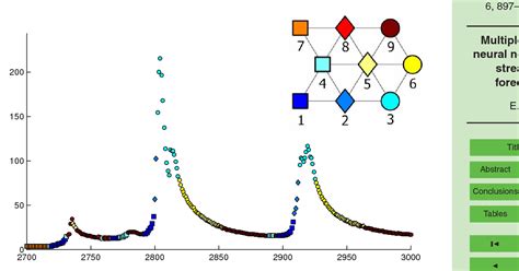 Table 1 From Interactive Comment On “ Classification Of