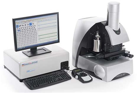 Advanced Particle Analysisparticle Characterization Fully Automated Image Analysis