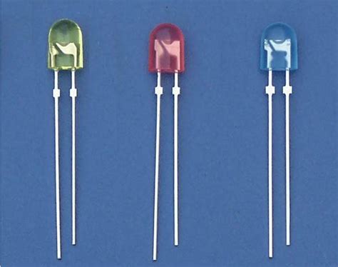 Led