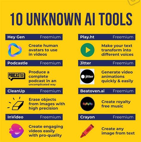 Pinterest In 2025 Data Science Learning Learn Computer Coding Learn