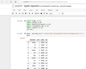 Logistic Regression Python Explained Using Practical Example