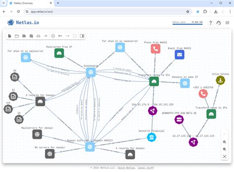 Netlas Vs Fofa Platforms Comparison Netlas Blog