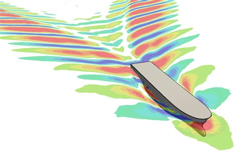 Multiphase Flow Simscale
