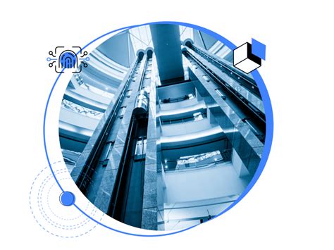 From Reactive To Proactive Building A Comprehensive Service Ecosystem Amaris Consulting