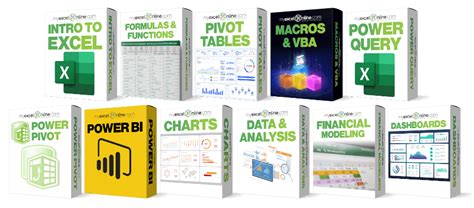 Microsoft Excel Online Courses And Training Myexcelonline