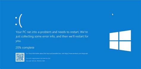 How To Fix Bitlockers Blue Screen Of Death Rodion Shlomo Solomonyk