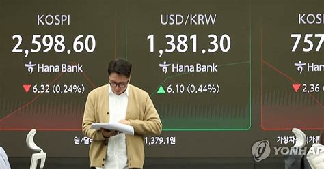 코스피 美 금리 급등에 2600선 내줘외인·기관 동반 매도종합