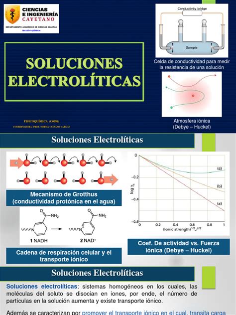 Clases 15 Fisicoquimica 2023 2 Pdf Electrólito Ion
