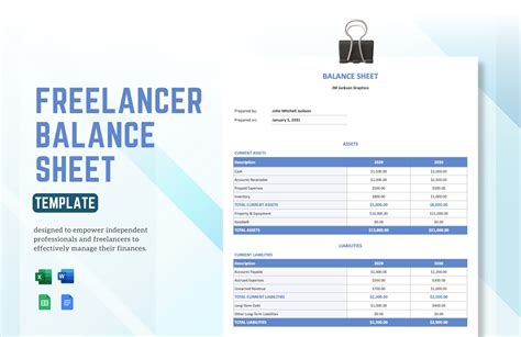 Editable Balance Sheet Templates In Word To Download