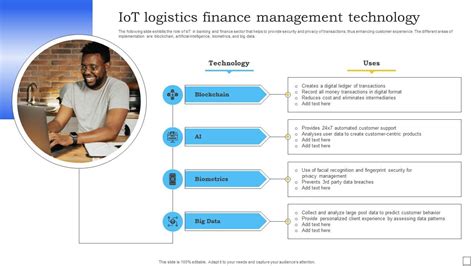 IOT Logistics Finance Management Technology PPT Template