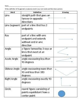 Geometry Vocabulary Chart By Kristine York TPT