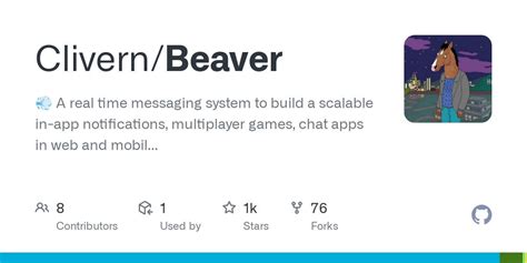 Clivern Beaver A Real Time Messaging Server To Build A Scalable In
