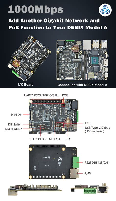 rts linux android som board arm computer kit raspberry pi 4 4g