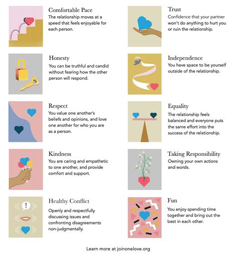 10 Signs Of Healthy Relationships Healthy Relationships Relationship