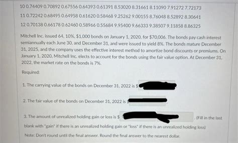 Solved Present Value Of A 1 Single Payment Table 2