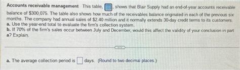 Solved Data Table Click On The Icon Located On The Chegg